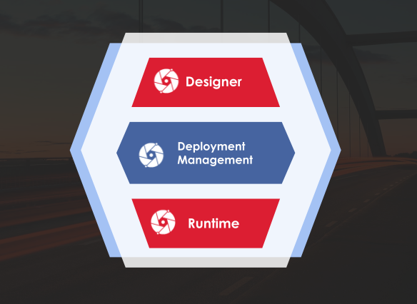 Key Concepts and Architecture